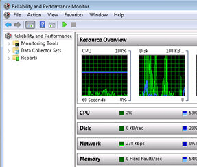 Microsoft Windows Vista Resource Monitor