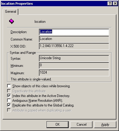 Windows Server 2003 - Schema Admin Explained