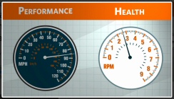 Review Solarwinds Application Performance Optimization Pack