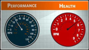 Review Solarwinds Application Performance Optimization Pack