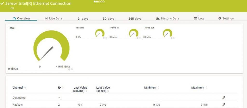 5 Best Bandwidth Monitoring Tools - What to Look For and Full Reviews
