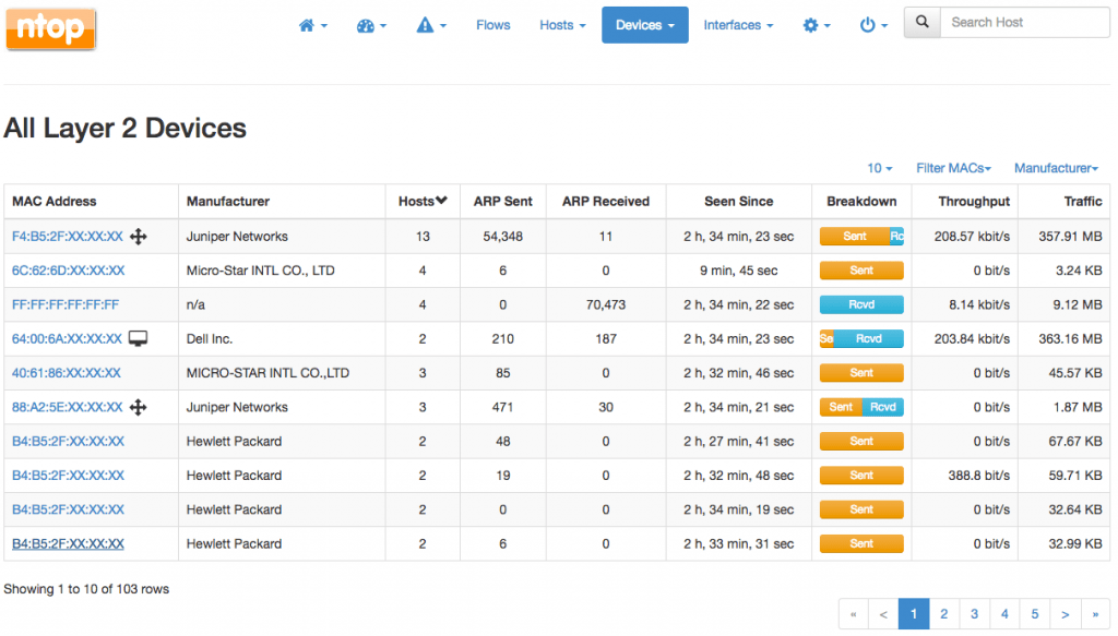 8 Best SFlow Collectors and Analyzers - Full List And Detailed Reviews